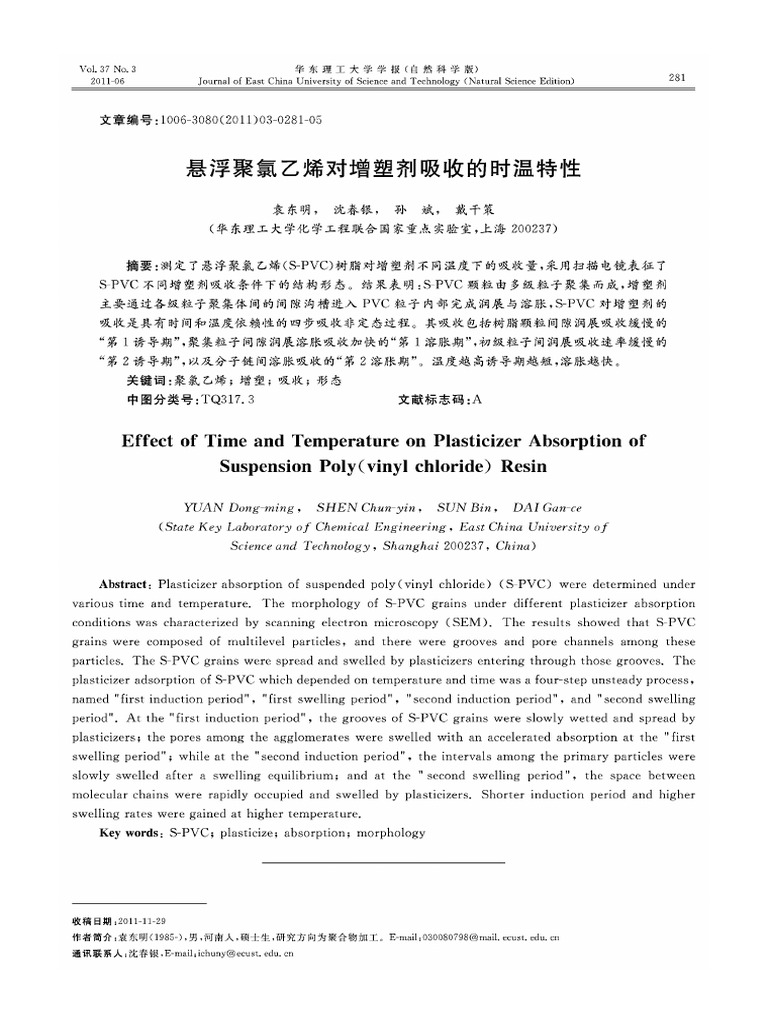Effect of Time and Temperature On Plasticizer Absorption of Suspension ...