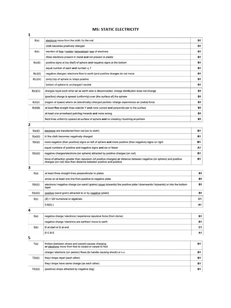 Static Electricity Ms | PDF