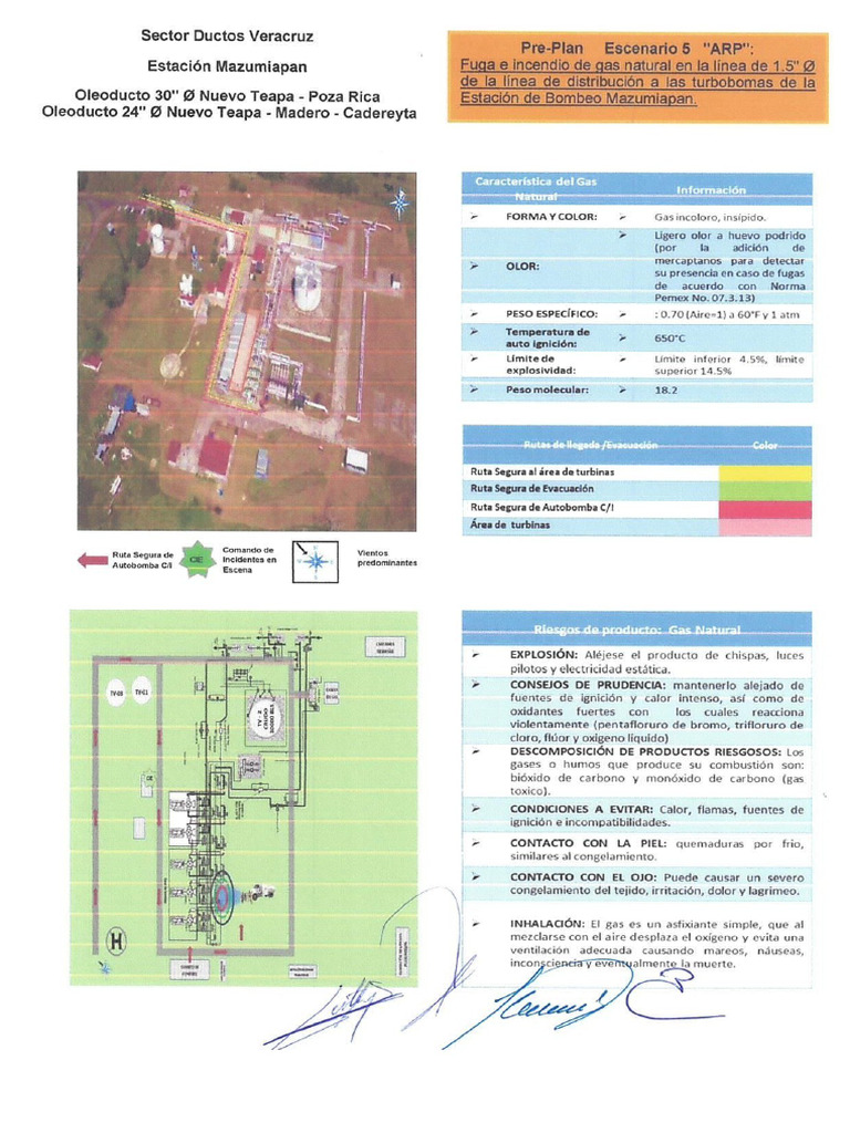 Pre Plan Escenario 5 Mazumiapan 2024 Firmado | PDF