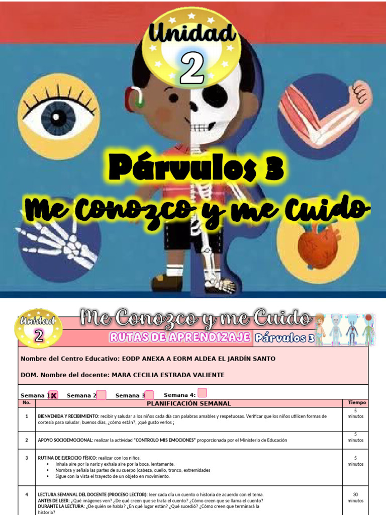 Unidad 2 Ceci | PDF | Lavado de manos