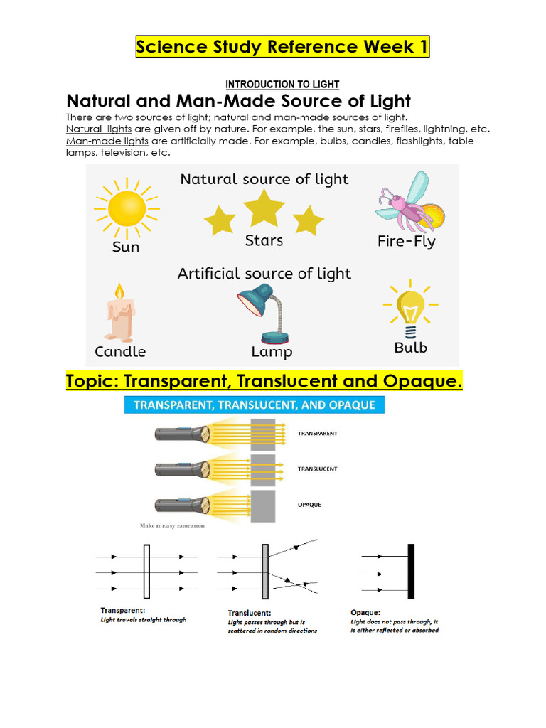 Science Study Reference t3 Wk1 - 25032025 - 122138 | PDF | Shadow | Window