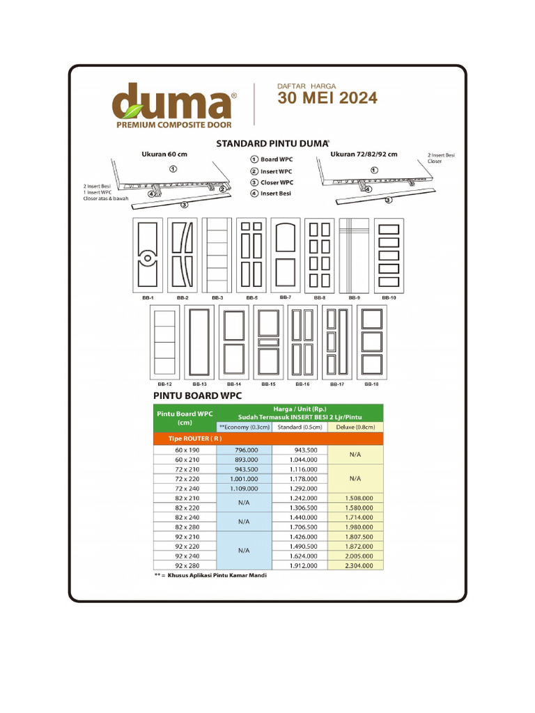 PL Duma Door 30 Mei 2024 | PDF