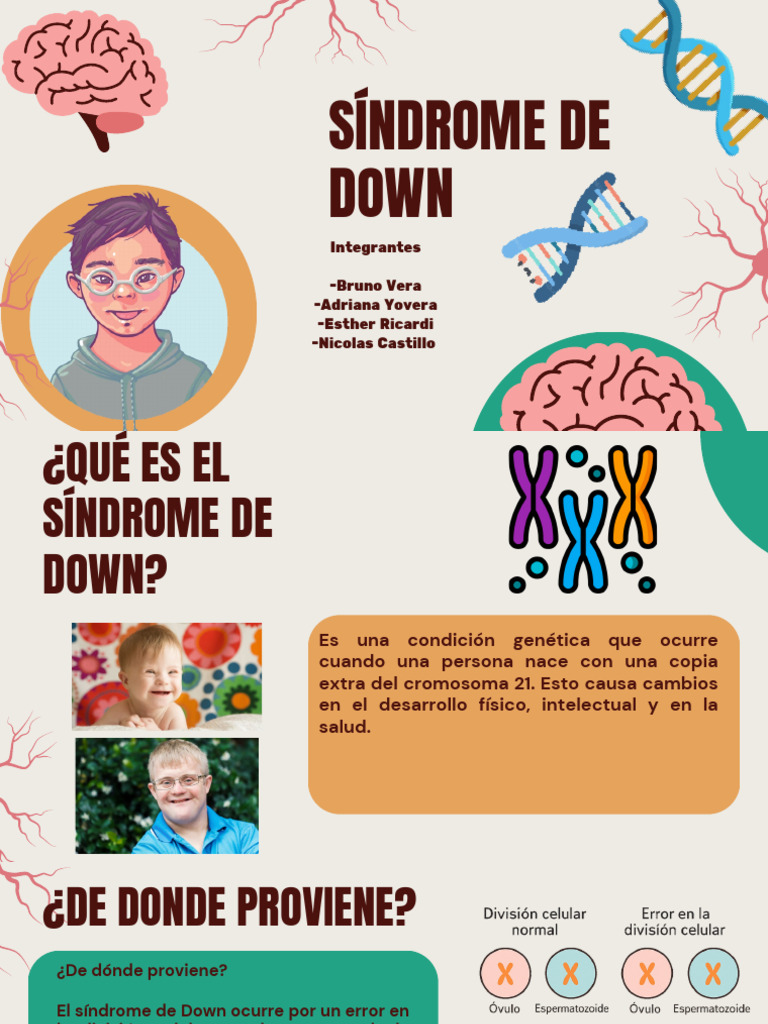 Green Yellow and Pink Illustration Tics Syndrome in Adolescents ...