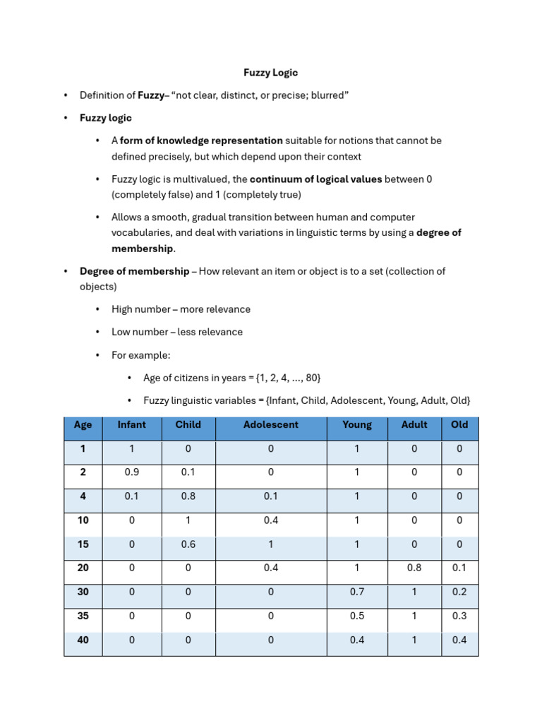Fuzzy Logic Classification Ethical Issues | PDF | Fuzzy Logic | Intelligence (AI) & Semantics