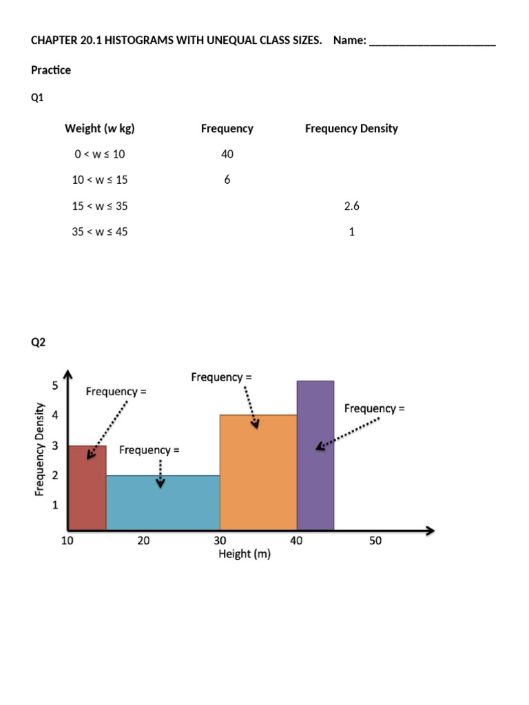 20.1 Lesson 1 - Unequal Width Histograms - Handout Booklet | PDF