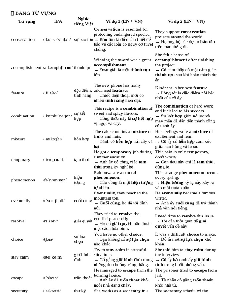 Vocab 14-16 | PDF