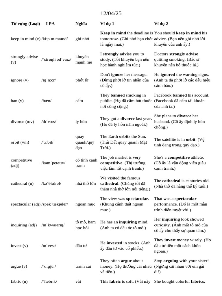 Vocabulary 11-12 | PDF