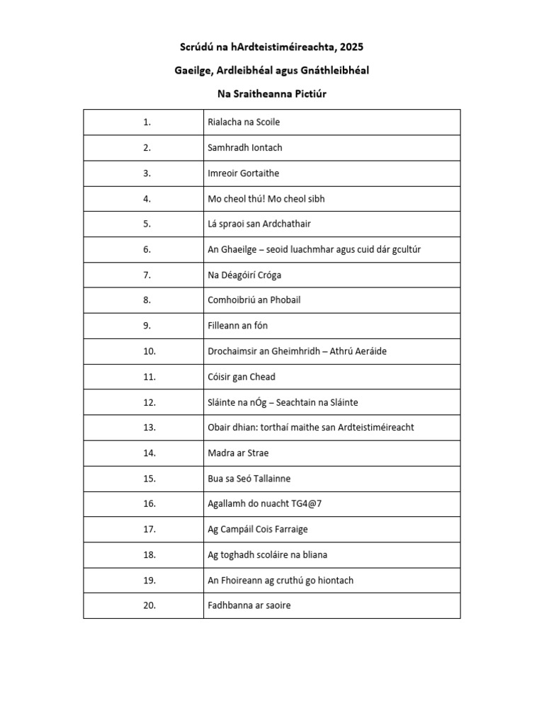 2025 Sraith Pictiu R | PDF