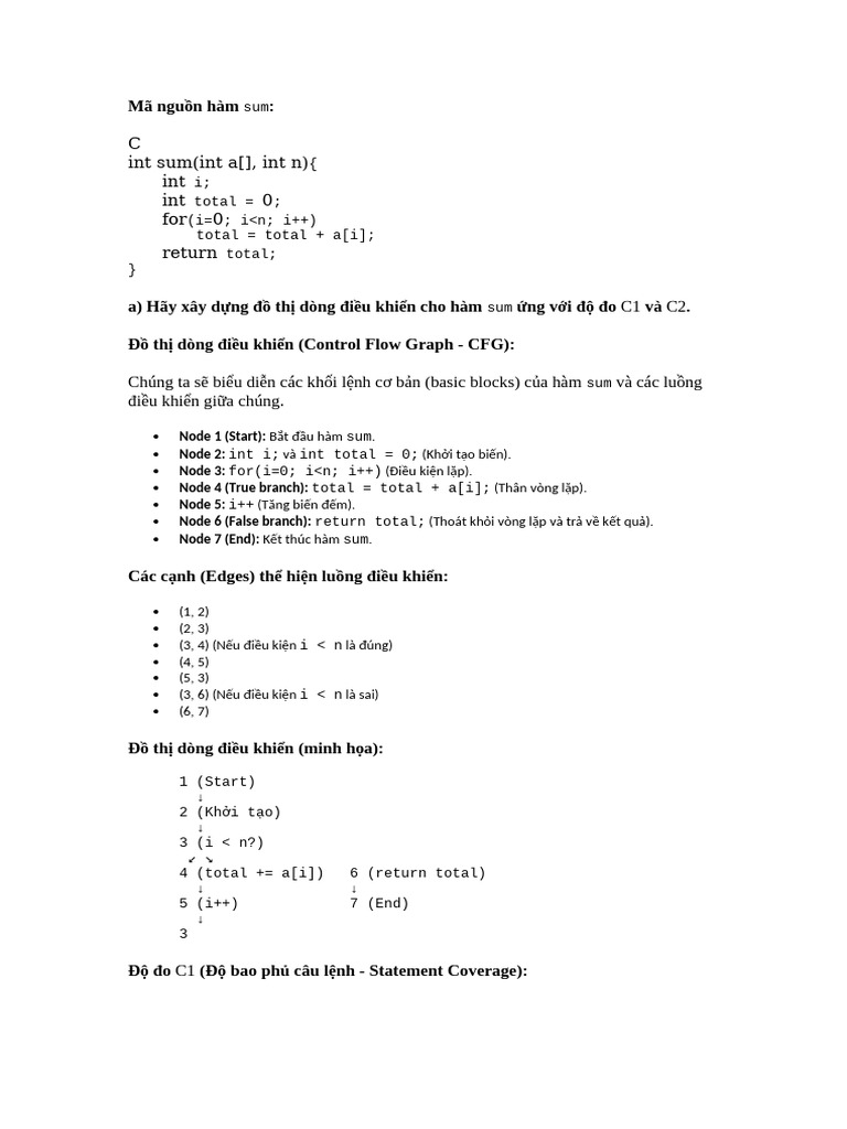 C Int Sum (Int A, Int N) Int Int 0 For 0 Return | PDF