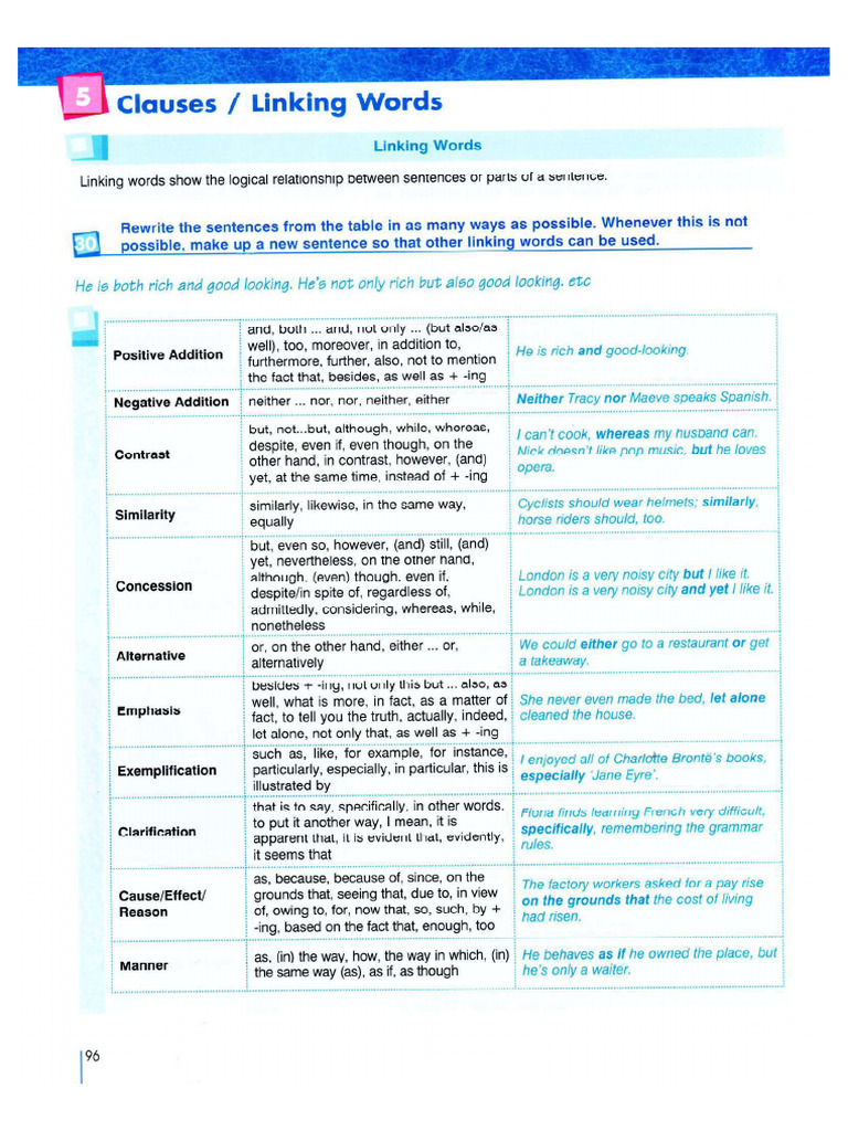 Linkers_exerc_Express Pubichers | PDF