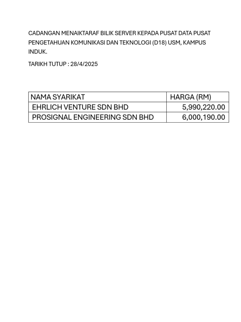 Summary g6 Usm - Cadangan Menaiktaraf Bilik Server Kepada Pusat Data ...