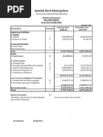 Provisional Balance Sheet as of March 2022 | PDF | Balance Sheet | Expense