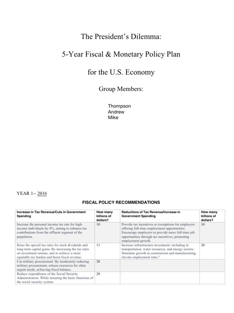 5-Year Fiscal & Monetary Policy Recommendations Charts 2016-2020 | PDF