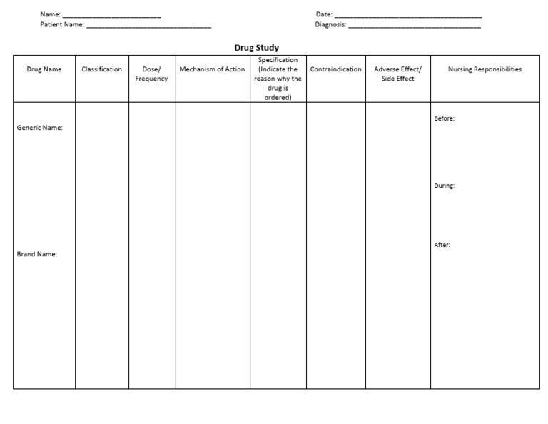 Drug Study Form Updated1 | PDF