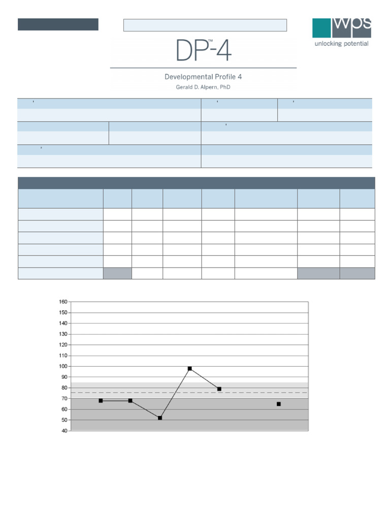 DP 4 Teacher Checklist Report Sample | PDF
