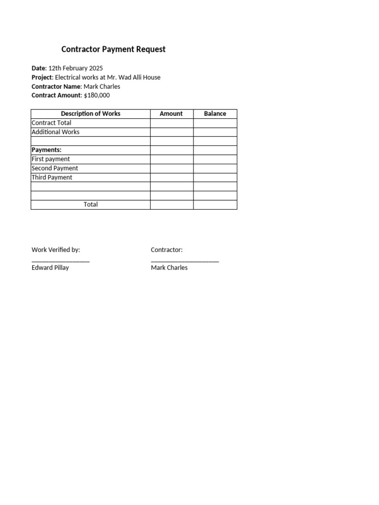 Mark Charles - Mr. Wad Alli Electrical Works Final Payment | PDF