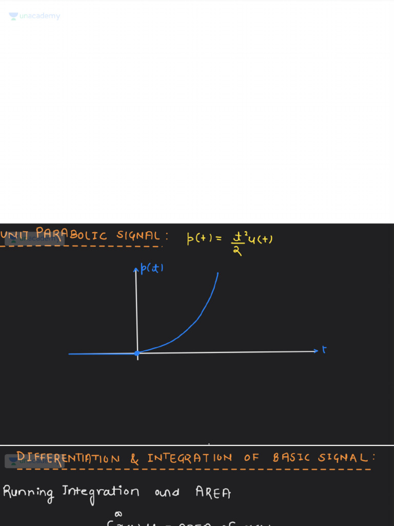 Basics of Signals - Part VI With Anno 1738939100226 | PDF