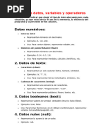 Tipos de Datos, Primitivos y No Primitivos | PDF | Tipo de datos | Cola ...