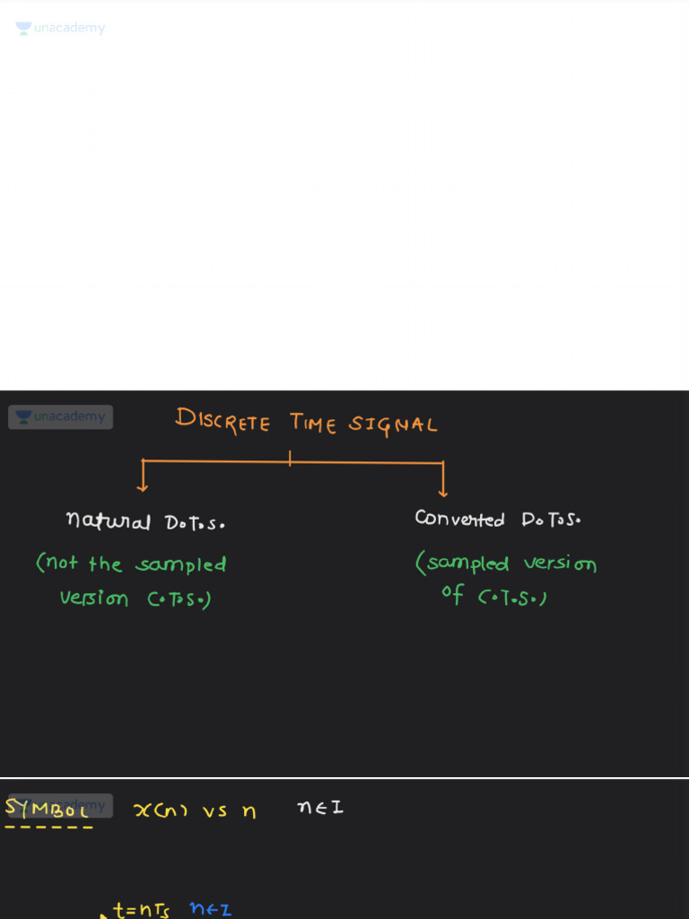 Basics_of_Signals_-_Part_VII__with_anno_1738939133734 | PDF