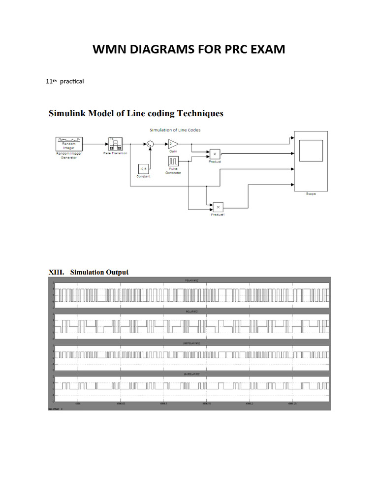 WMN DIAGRAMS FOR PRC EXAM | PDF