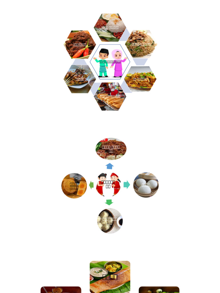 Presentation1 (1) | PDF