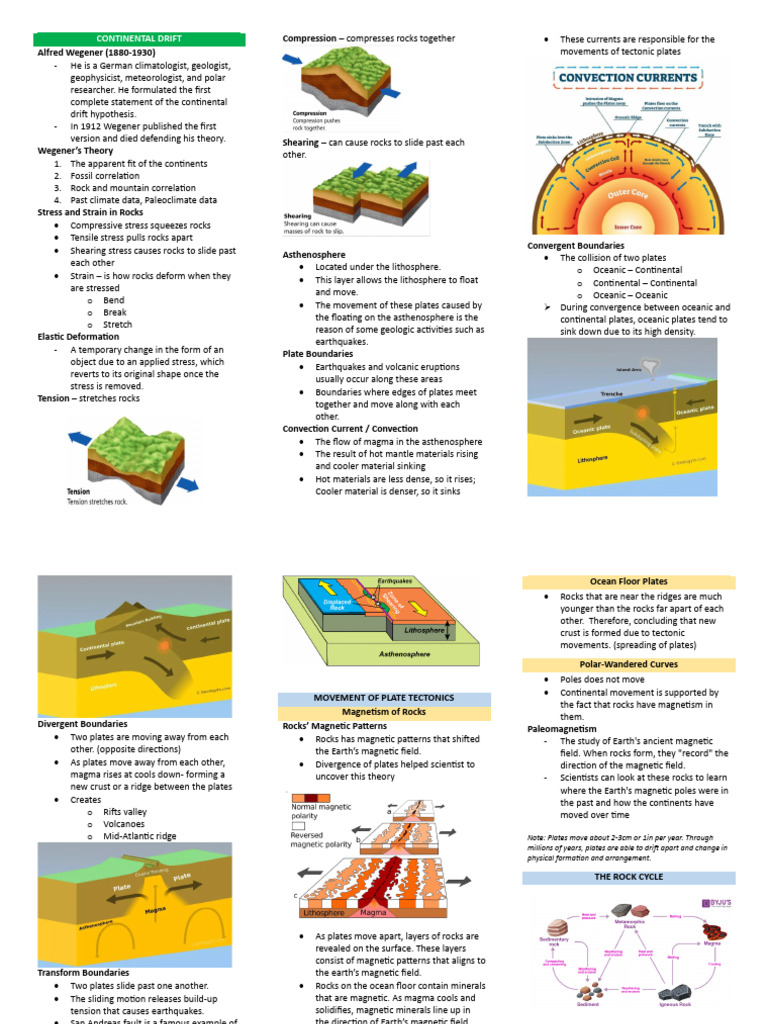 GeoNotes Continental Drift | PDF | Plate Tectonics | Physical Sciences