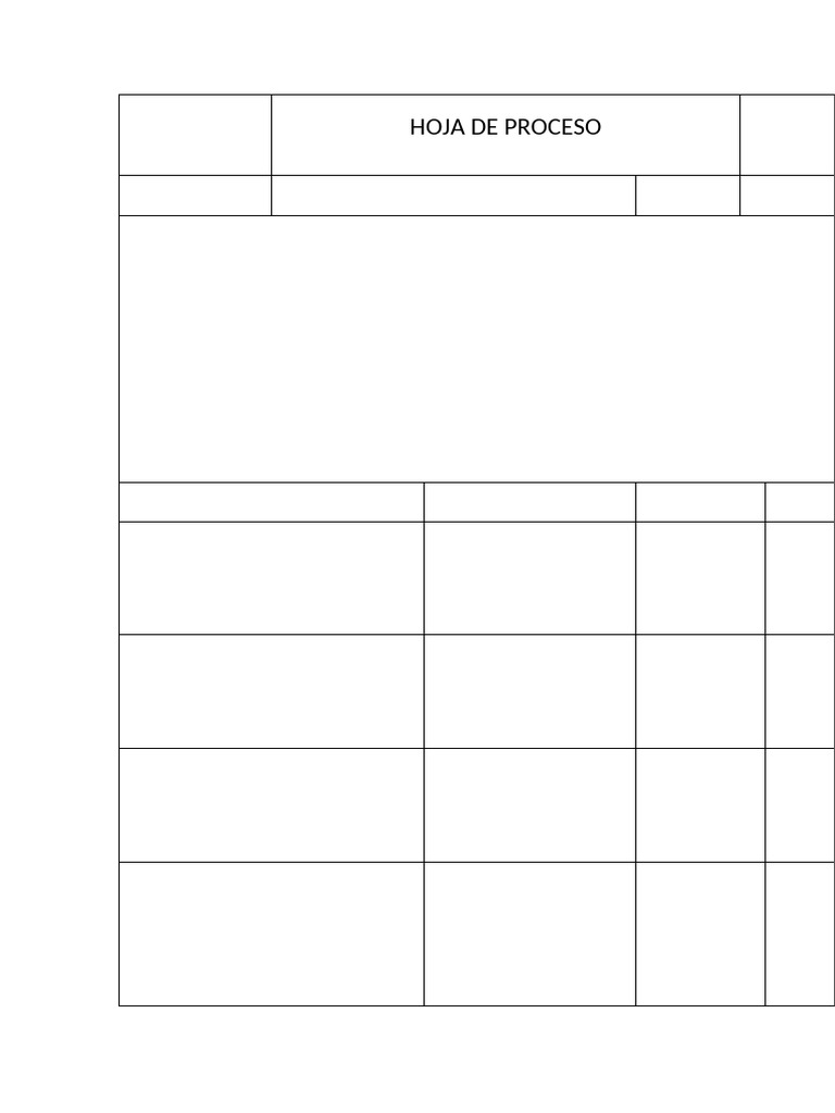 Hoja de Proceso | PDF