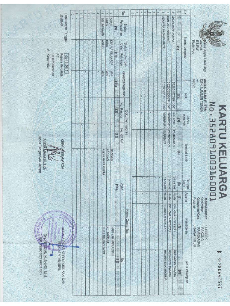 Kartu Keluarga | PDF