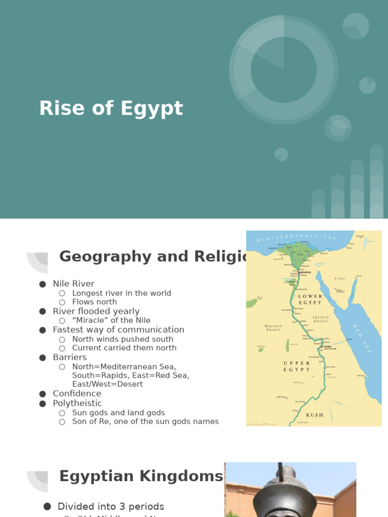 (Lesson 1) Rise of Egypt | PDF | Ancient Egypt | Pharaoh