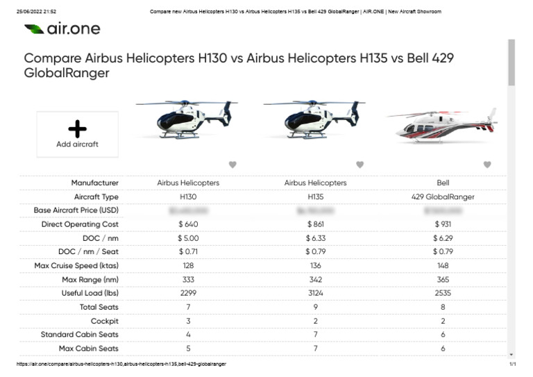Compare New Airbus Helicopters H130 Vs Airbus Helicopters H135 Vs Bell ...