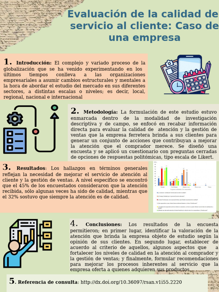 Cartel - Papers | PDF | Calidad (comercial) | Business