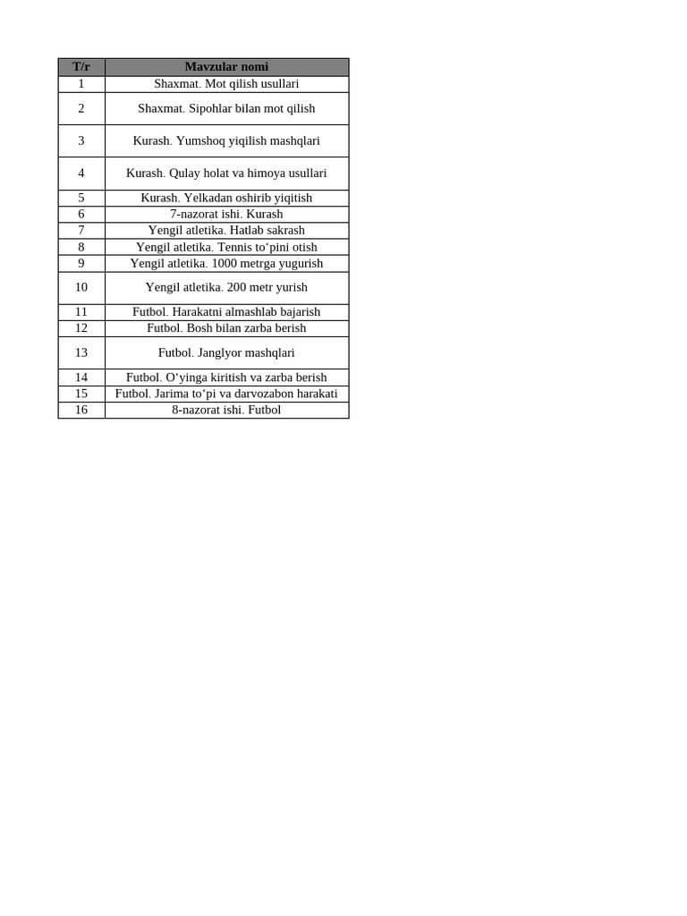 6-Sinf Jismoniy Tar. 4-Chorak @E - Baza - Ishreja | PDF