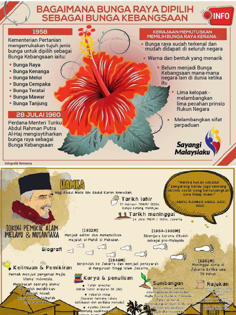 Poster Bunga Raya | PDF