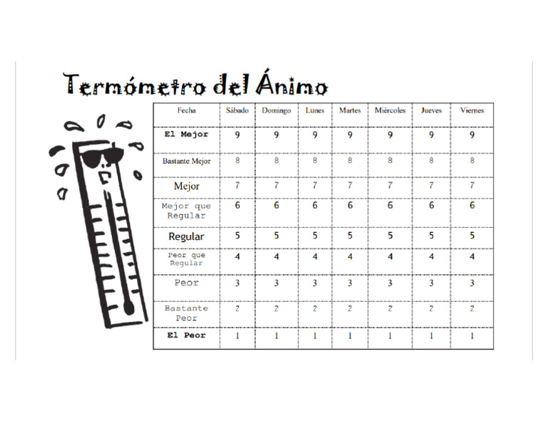 Termometro Del Ánimo | PDF