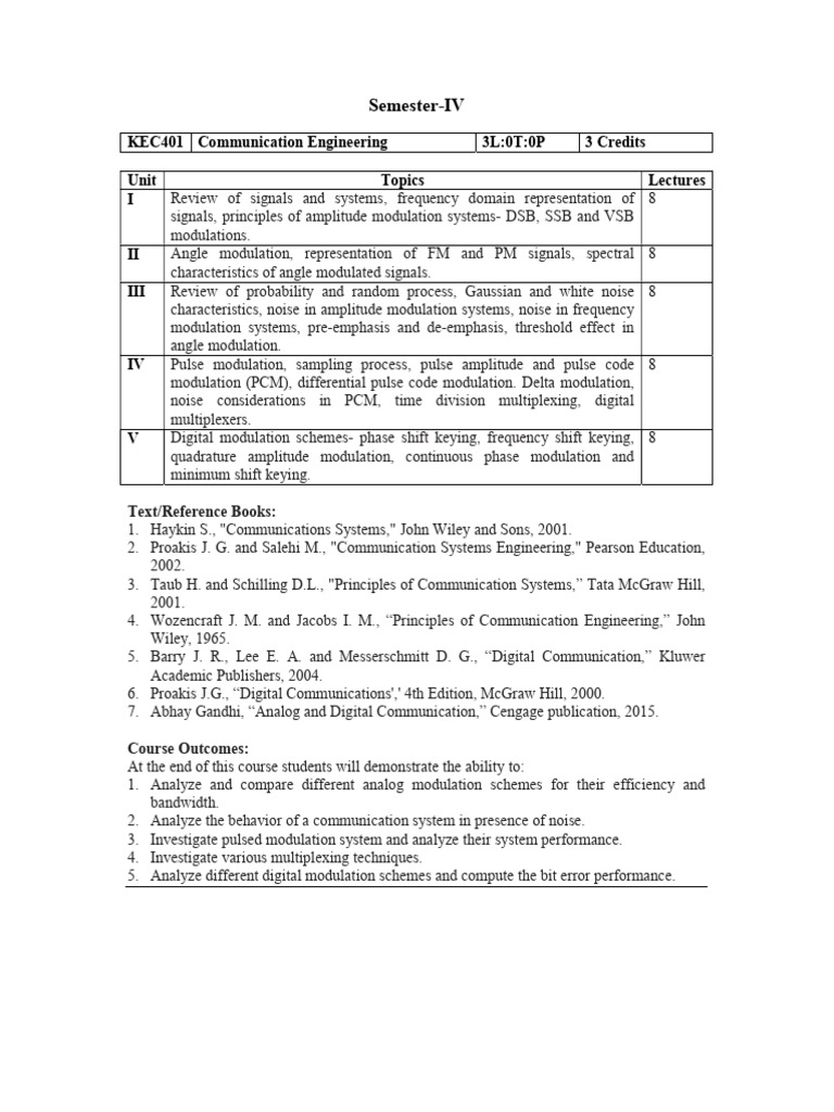 Communication Engineering Quantum Pdf Modulation Electronics