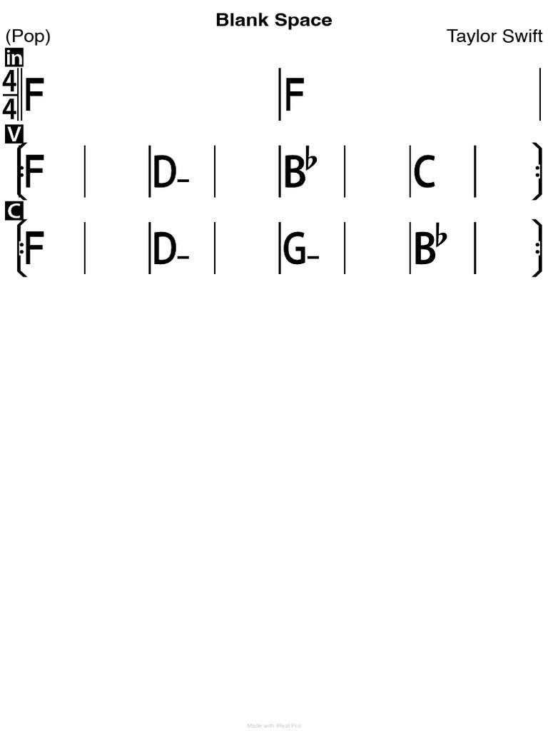 Blank Space Chords | PDF