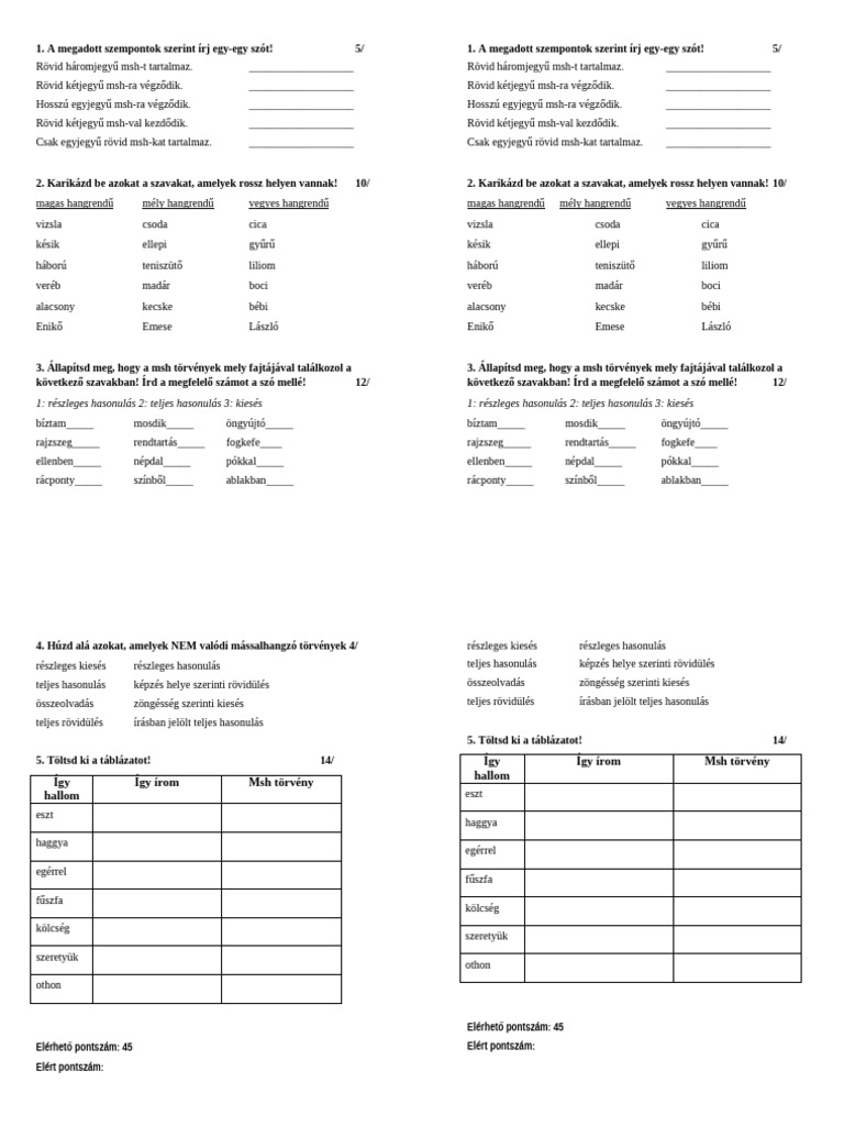 A Hangok Világa II | PDF