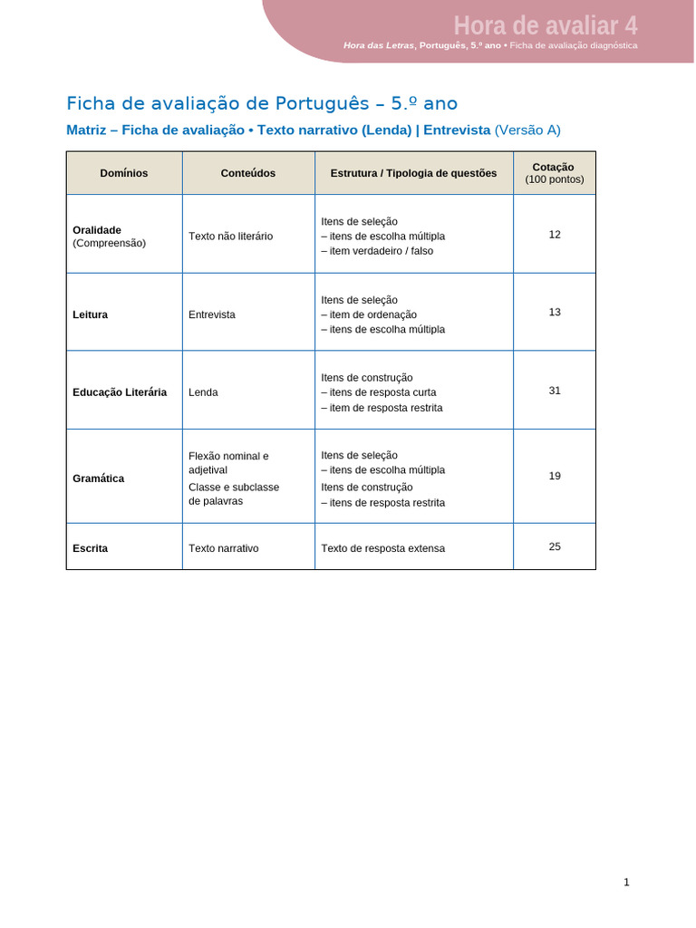Hlet5 Ficha Aval Texto Narrativo1 Versao A | PDF | Chimpanzé | Humano
