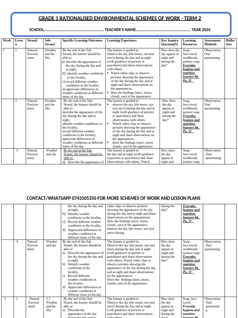 Grade 1 Term 2 Environmental Schemes | PDF | Sky | Hygiene