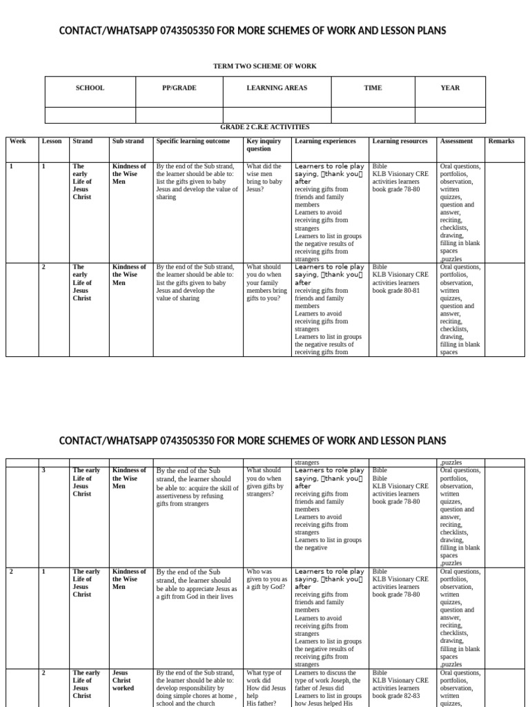 Grade 2 Term 2 Cre Schemes | PDF | Jesus | Easter