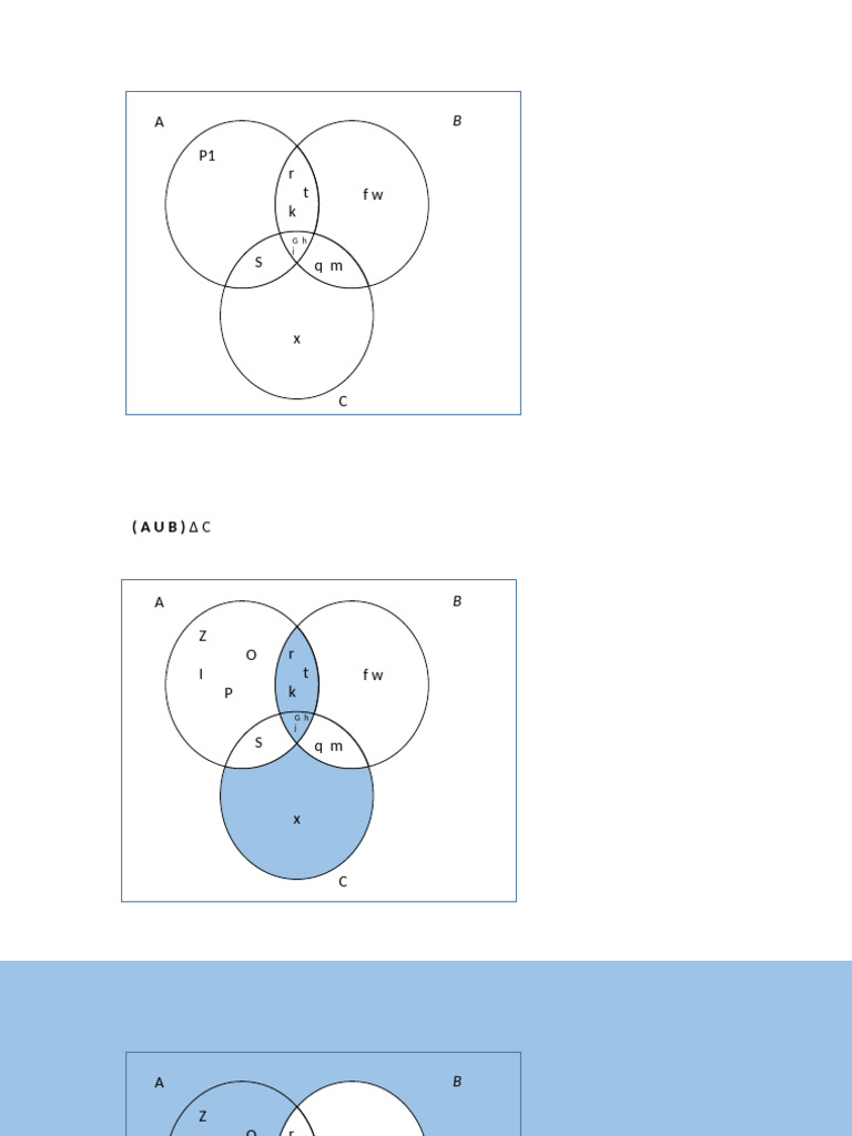 Presentación1 Diagrama de Venn | PDF