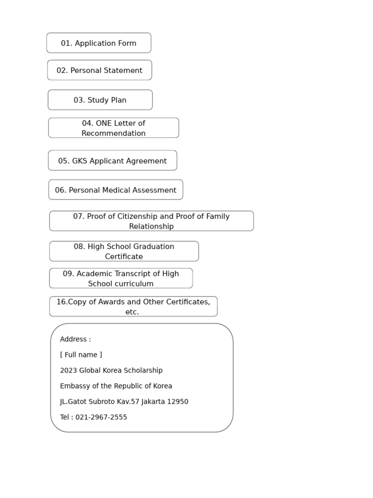 Label Nomor Dokumen | PDF