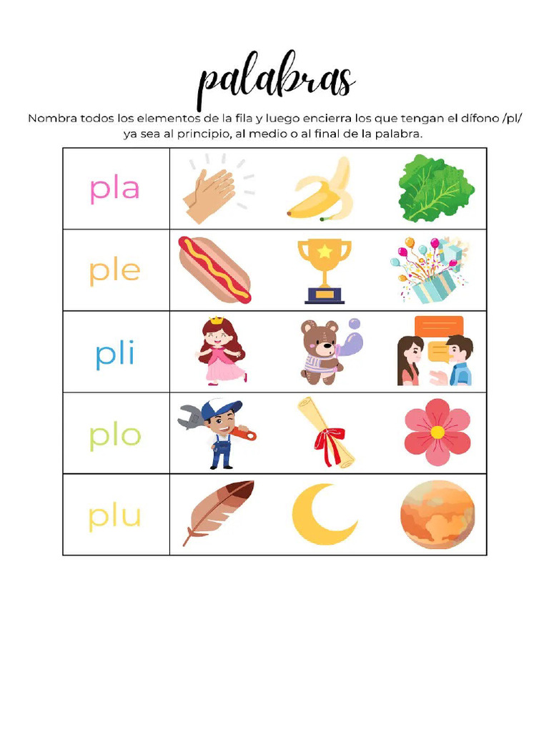Difonos Con L | PDF