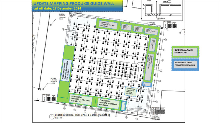Mapping Produksi Guide Wall Dan BP (16!1!2025) | PDF