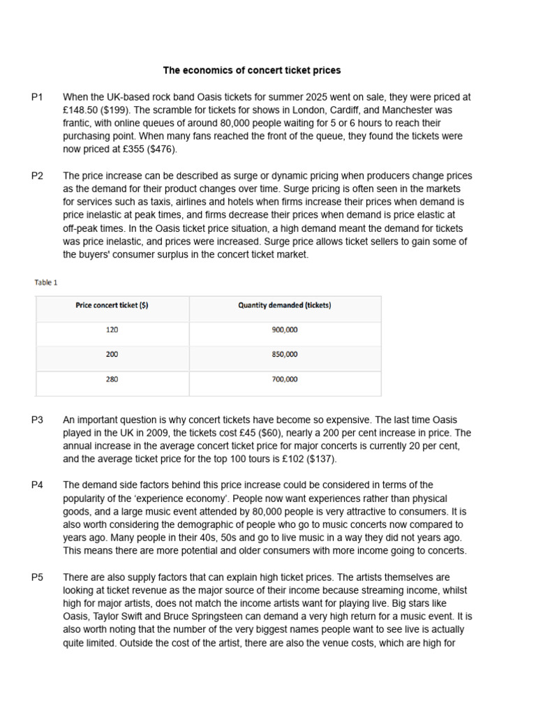 P2 Micro Concert Ticket Prices | PDF | Elasticity (Economics) | Demand