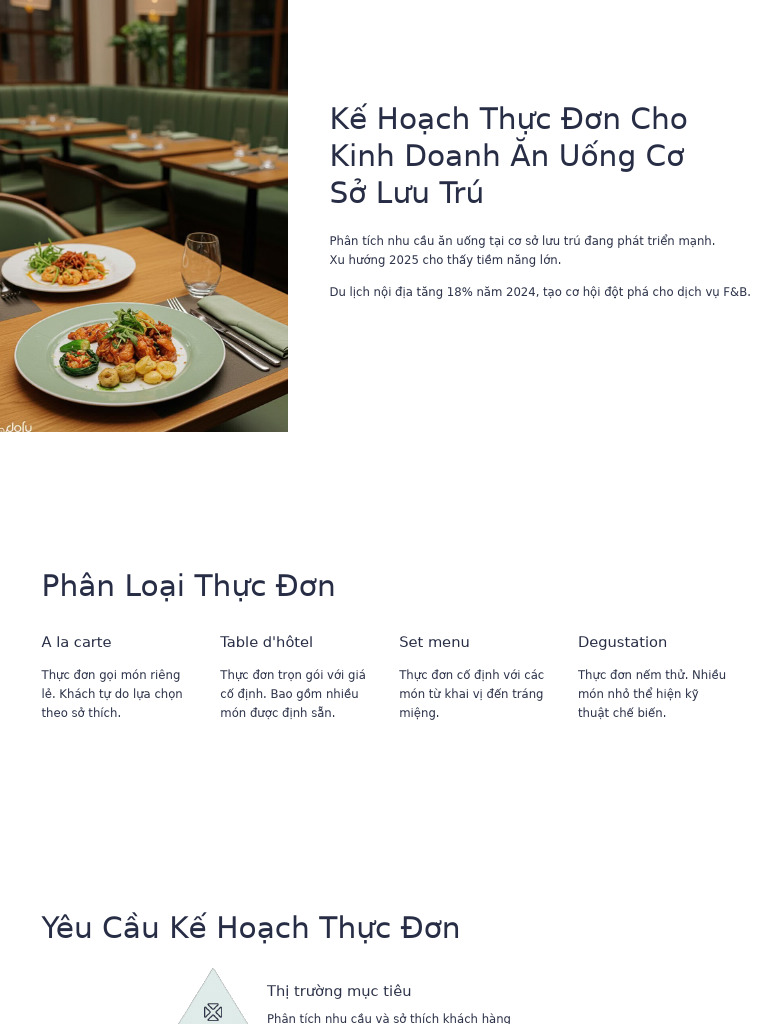 Ke Hoach Thuc DJon Cho Kinh Doanh An Uong Co So Luu Tru | PDF