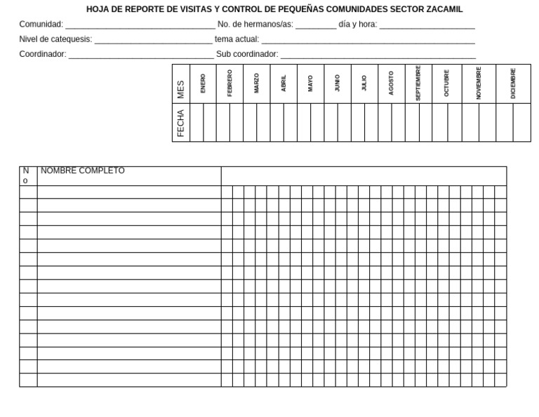 Hoja de Reporte de Visitas y Control de Pequeñas Comunidades Sector ...