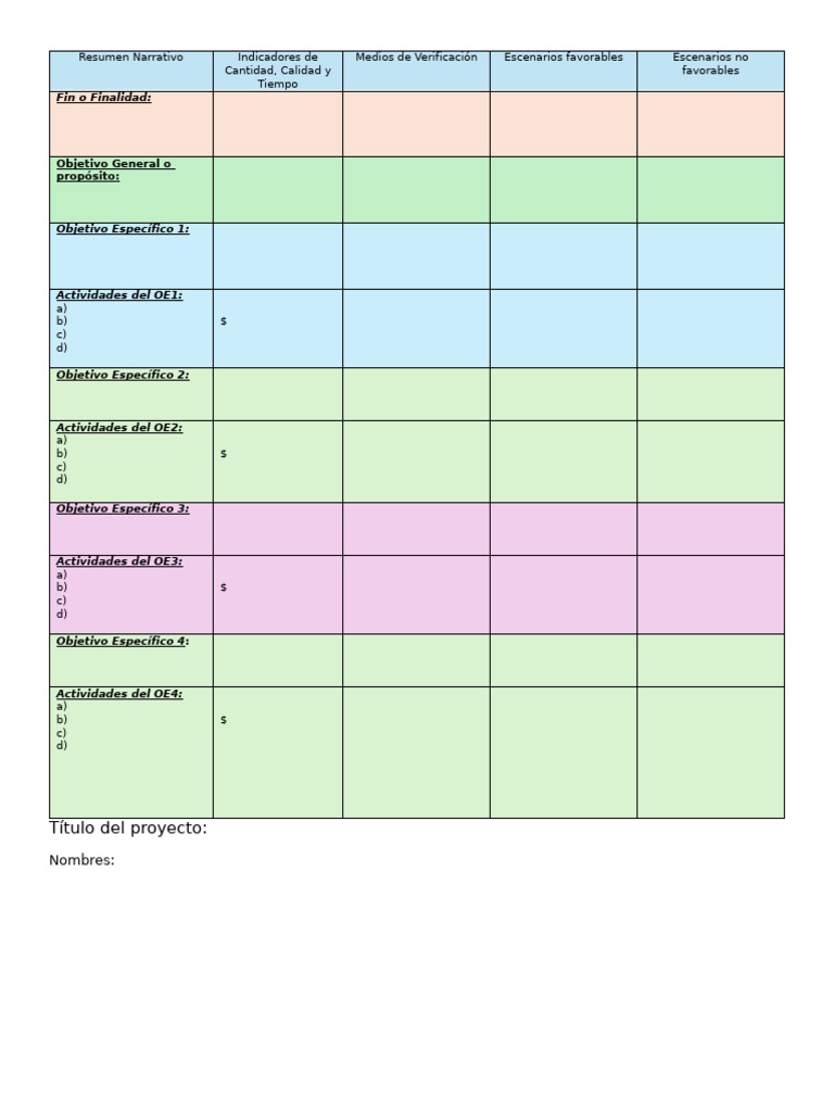Plantilla Para La Matriz de Marco Lógico | PDF
