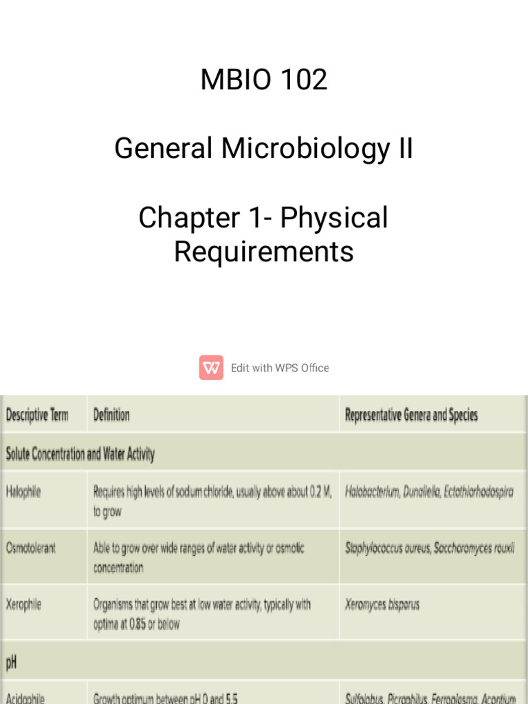 MBIO 102 Chapter 1 Physical Conditions | PDF | Osmosis | Microorganism
