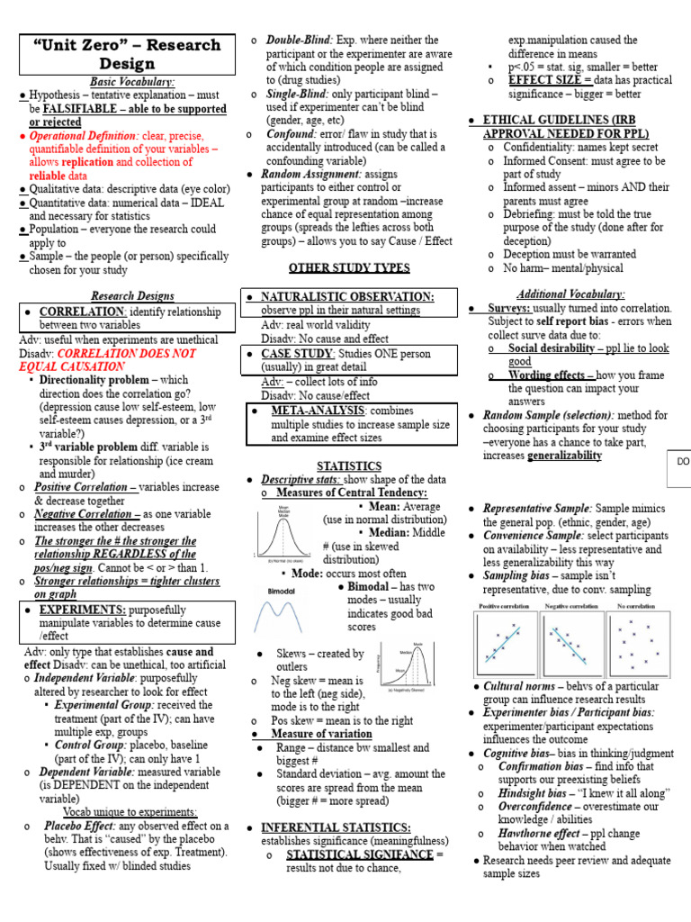 "Unit Zero" - Research Design: Clear, Precise, Quantifiable Definition ...